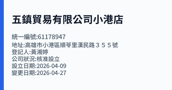 五鎮貿易有限公司小港店的照片-統編 61178947(高雄市) 公司登記資料與營業項目詳細圖表