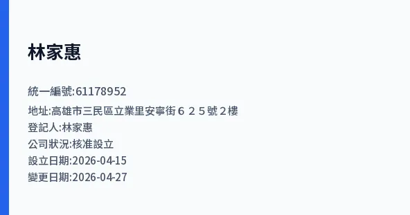林家惠的照片-統編 61178952(高雄市) 公司登記資料與營業項目詳細圖表