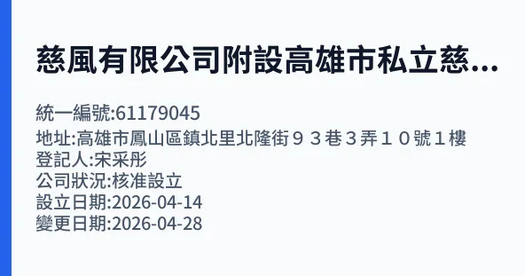 慈風有限公司附設高雄市私立慈風居家長照機構的照片-統編 61179045(高雄市) 公司登記資料與營業項目詳細圖表