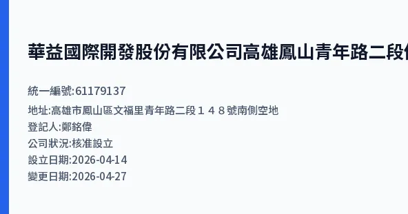 華益國際開發股份有限公司高雄鳳山青年路二段停車場的照片-統編 61179137(高雄市) 公司登記資料與營業項目詳細圖表