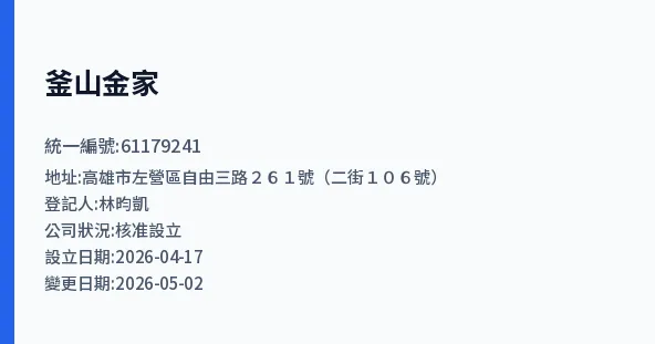 釜山金家的照片-統編 61179241(高雄市) 公司登記資料與營業項目詳細圖表