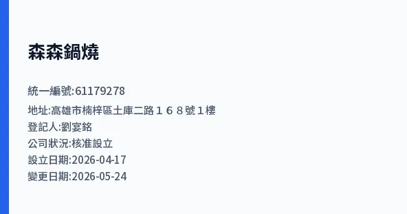 森森鍋燒的照片-統編 61179278(高雄市) 公司登記資料與營業項目詳細圖表
