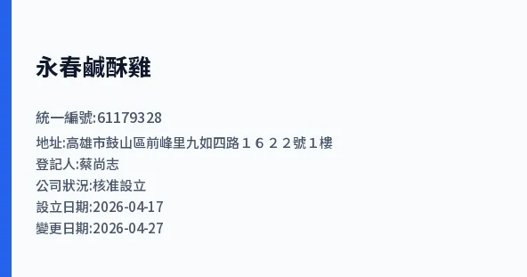 永春鹹酥雞的照片-統編 61179328(高雄市) 公司登記資料與營業項目詳細圖表