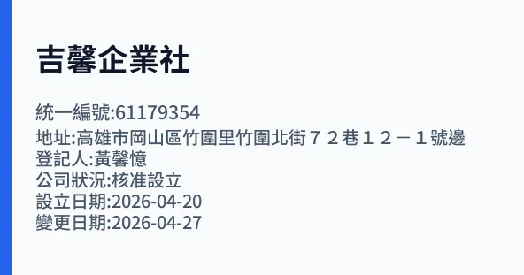 吉馨企業社的照片-統編 61179354(高雄市) 公司登記資料與營業項目詳細圖表