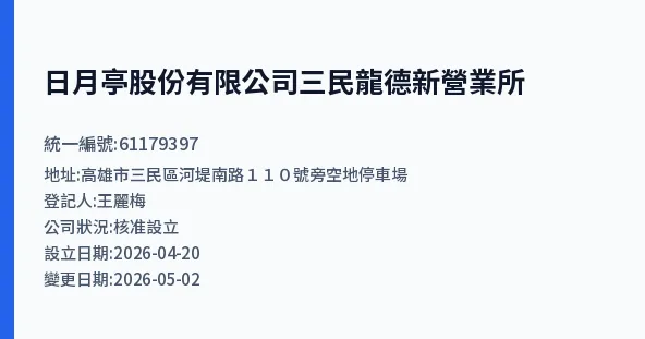 日月亭股份有限公司三民龍德新營業所的照片-統編 61179397(高雄市) 公司登記資料與營業項目詳細圖表