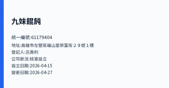 九妹餛飩的照片-統編 61179404(高雄市) 公司登記資料與營業項目詳細圖表