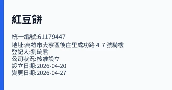 紅豆餅的照片-統編 61179447(高雄市) 公司登記資料與營業項目詳細圖表