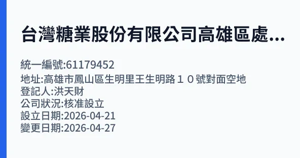 台灣糖業股份有限公司高雄區處台糖建軍停車場的照片-統編 61179452(高雄市) 公司登記資料與營業項目詳細圖表
