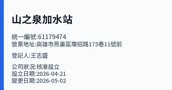 山之泉加水站的照片-統編 61179474(高雄市) 公司登記資料與營業項目詳細圖表