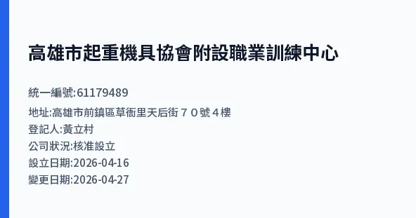 高雄市起重機具協會附設職業訓練中心的照片-統編 61179489(高雄市) 公司登記資料與營業項目詳細圖表