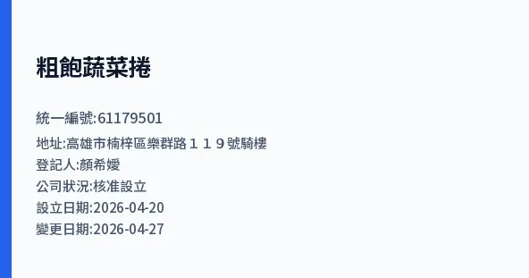 粗飽蔬菜捲的照片-統編 61179501(高雄市) 公司登記資料與營業項目詳細圖表