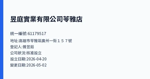 昱庭實業有限公司苓雅店的照片-統編 61179517(高雄市) 公司登記資料與營業項目詳細圖表