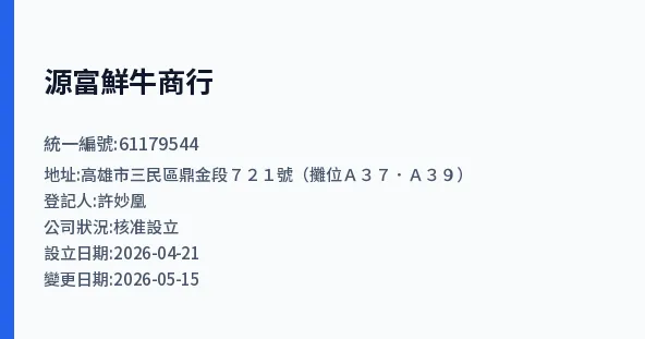 源富鮮牛商行的照片-統編 61179544(高雄市) 公司登記資料與營業項目詳細圖表