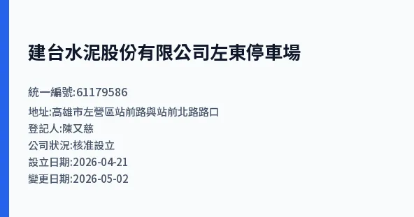 建台水泥股份有限公司左東停車場的照片-統編 61179586(高雄市) 公司登記資料與營業項目詳細圖表