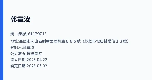 郭韋汝的照片-統編 61179713(高雄市) 公司登記資料與營業項目詳細圖表