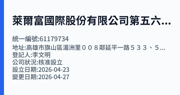 萊爾富國際股份有限公司第五六二四營業處的照片-統編 61179734(高雄市) 公司登記資料與營業項目詳細圖表
