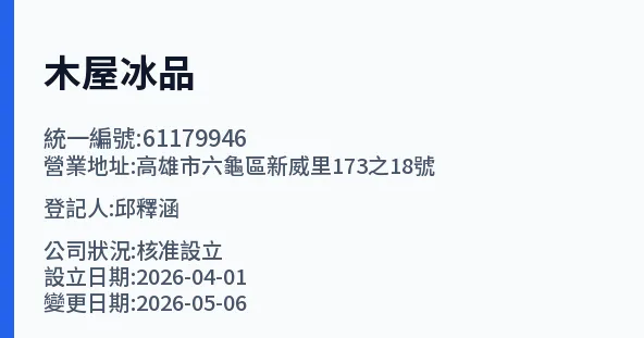 木屋冰品的照片-統編 61179946(高雄市) 公司登記資料與營業項目詳細圖表