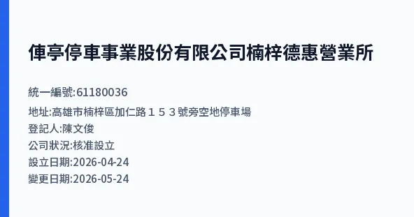 俥亭停車事業股份有限公司楠梓德惠營業所的照片-統編 61180036(高雄市) 公司登記資料與營業項目詳細圖表