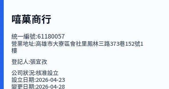 嘻菓商行的照片-統編 61180057(高雄市) 公司登記資料與營業項目詳細圖表