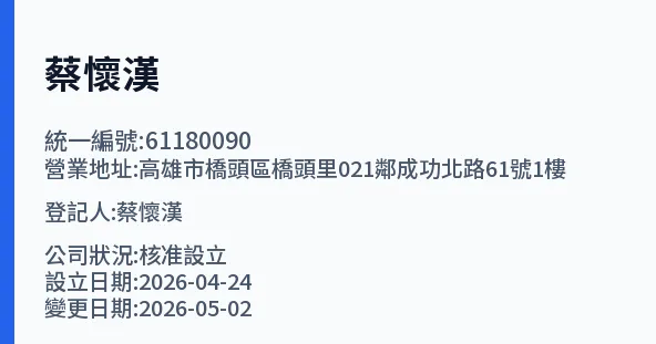 蔡懷漢的照片-統編 61180090(高雄市) 公司登記資料與營業項目詳細圖表