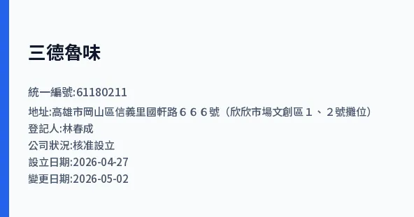 三德魯味的照片-統編 61180211(高雄市) 公司登記資料與營業項目詳細圖表