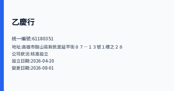 乙慶行的照片-統編 61180351 公司登記資料與營業項目詳細圖表