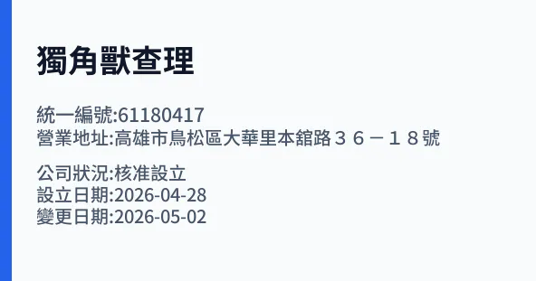 獨角獸查理的照片-統編 61180417(高雄市) 公司登記資料與營業項目詳細圖表