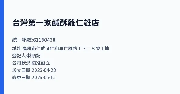 台灣第一家鹹酥雞仁雄店的照片-統編 61180438(高雄市) 公司登記資料與營業項目詳細圖表