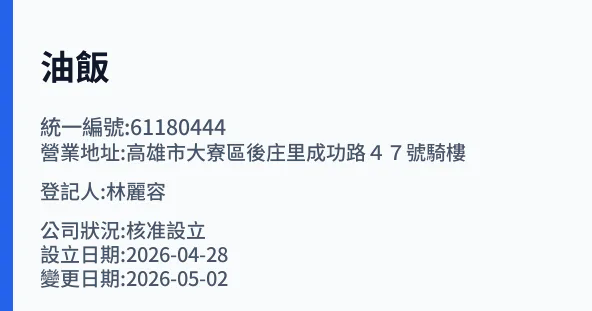 油飯的照片-統編 61180444(高雄市) 公司登記資料與營業項目詳細圖表