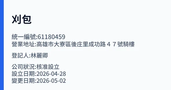 刈包的照片-統編 61180459(高雄市) 公司登記資料與營業項目詳細圖表