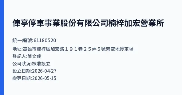 俥亭停車事業股份有限公司楠梓加宏營業所的照片-統編 61180520(高雄市) 公司登記資料與營業項目詳細圖表