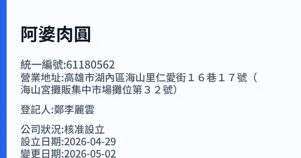 阿婆肉圓的照片-統編 61180562(高雄市) 公司登記資料與營業項目詳細圖表
