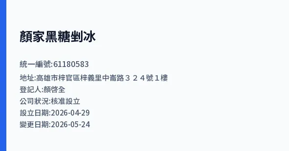 顏家黑糖剉冰的照片-統編 61180583(高雄市) 公司登記資料與營業項目詳細圖表