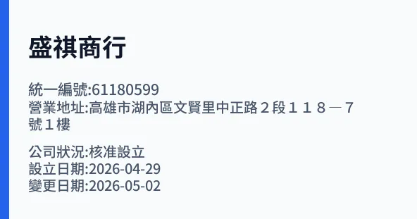 盛祺商行的照片-統編 61180599(高雄市) 公司登記資料與營業項目詳細圖表