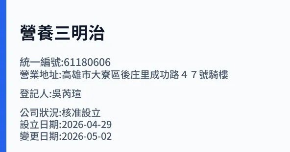 營養三明治的照片-統編 61180606(高雄市) 公司登記資料與營業項目詳細圖表