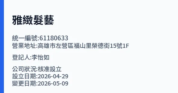 雅緻髮藝的照片-統編 61180633(高雄市) 公司登記資料與營業項目詳細圖表