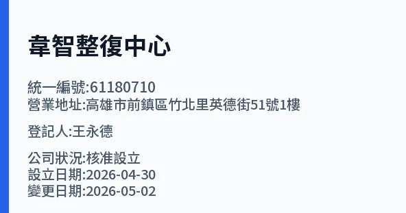 韋智整復中心的照片-統編 61180710(高雄市) 公司登記資料與營業項目詳細圖表
