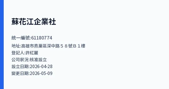 蘇花江企業社的照片-統編 61180774(高雄市) 公司登記資料與營業項目詳細圖表