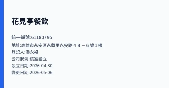 花見亭餐飲的照片-統編 61180795(高雄市) 公司登記資料與營業項目詳細圖表