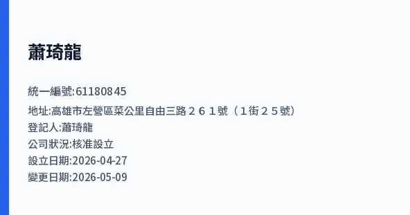 蕭琦龍的照片-統編 61180845(高雄市) 公司登記資料與營業項目詳細圖表