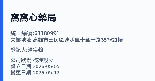 窩窩心藥局的照片-統編 61180991(高雄市) 公司登記資料與營業項目詳細圖表