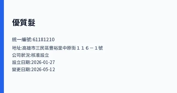 優質髮的照片-統編 61181210(高雄市) 公司登記資料與營業項目詳細圖表