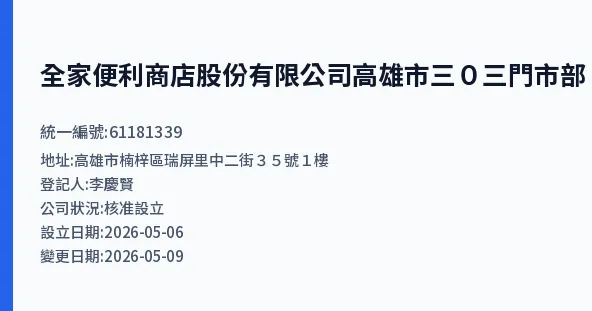 全家便利商店股份有限公司高雄市三0三門市部的照片-統編 61181339(高雄市) 公司登記資料與營業項目詳細圖表