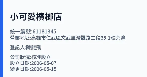 小可愛檳榔店的照片-統編 61181345(高雄市) 公司登記資料與營業項目詳細圖表