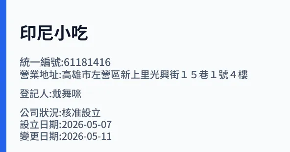 印尼小吃的照片-統編 61181416(高雄市) 公司登記資料與營業項目詳細圖表