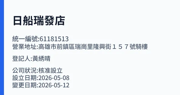 日船瑞發店的照片-統編 61181513(高雄市) 公司登記資料與營業項目詳細圖表