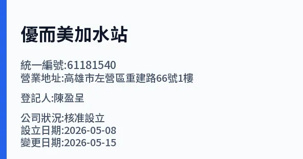 優而美加水站的照片-統編 61181540(高雄市) 公司登記資料與營業項目詳細圖表