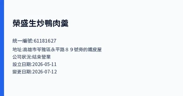 榮盛生炒鴨肉羹的照片-統編 61181627 公司登記資料與營業項目詳細圖表