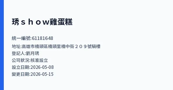 琇show雞蛋糕的照片-統編 61181648(高雄市) 公司登記資料與營業項目詳細圖表