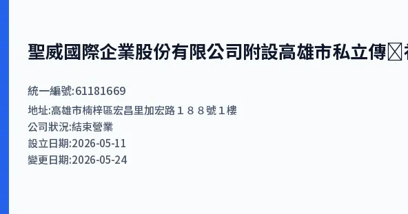 聖威國際企業股份有限公司附設高雄市私立傳楽社區長照機構的照片-統編 61181669(高雄市) 公司登記資料與營業項目詳細圖表